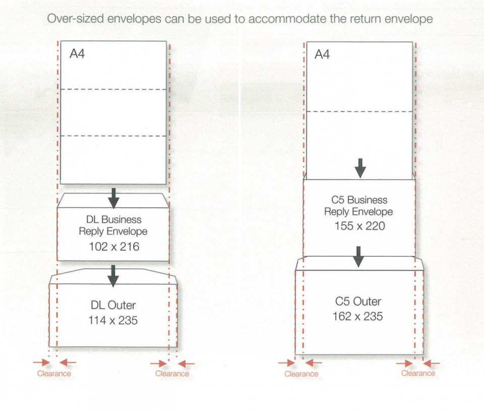 Stock Envelopes - Heritage Envelopes